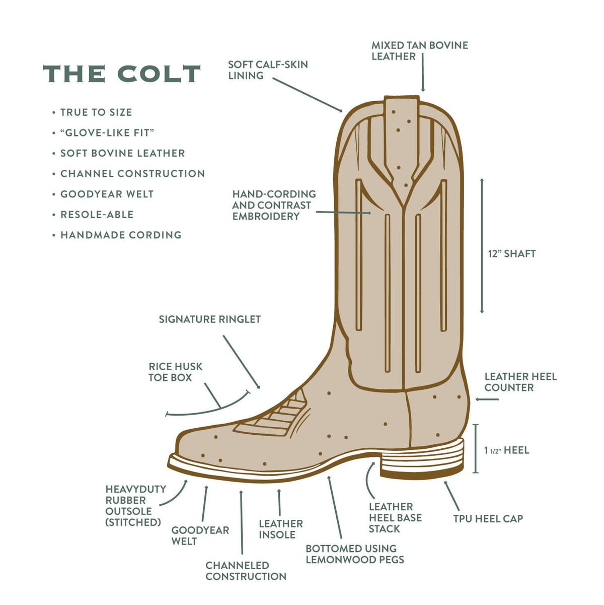 The Colt - Midnight Smooth Ostrich – JK Boots