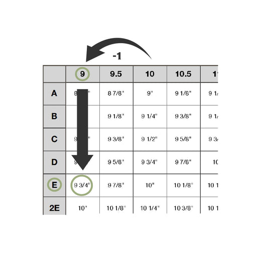 Easy Sizing – JK Boots