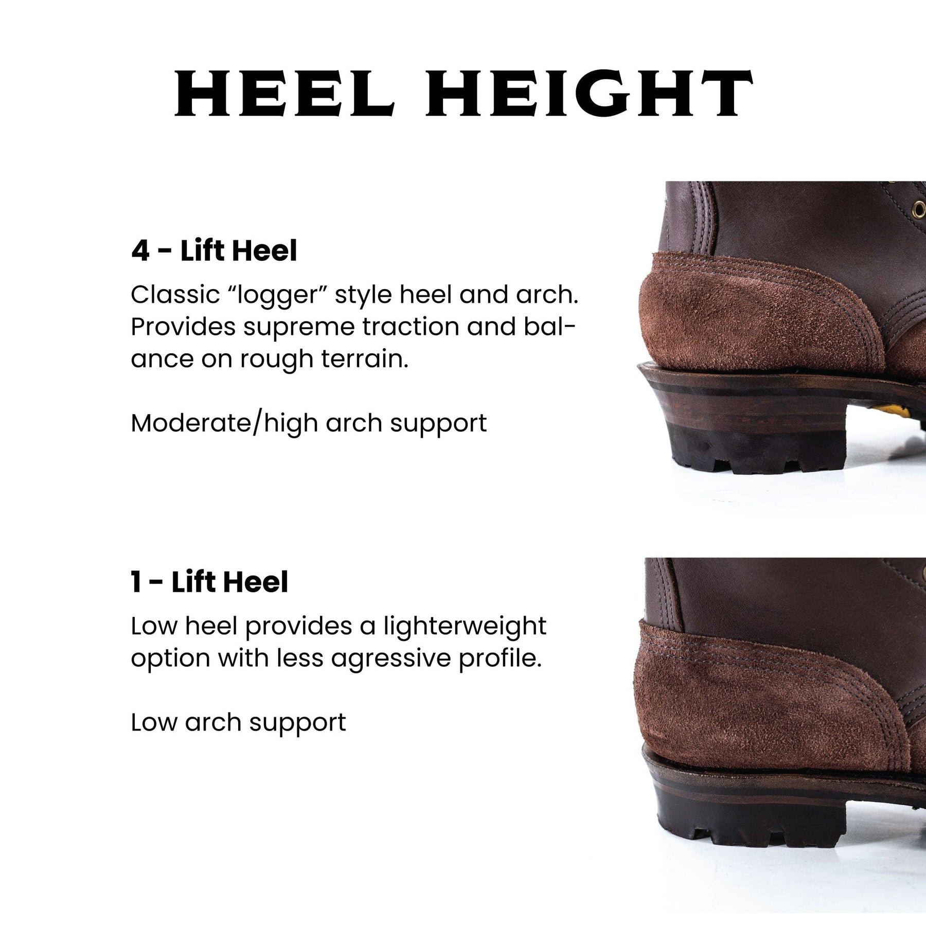 Custom Superduty | Custom Work Boots – JK Boots