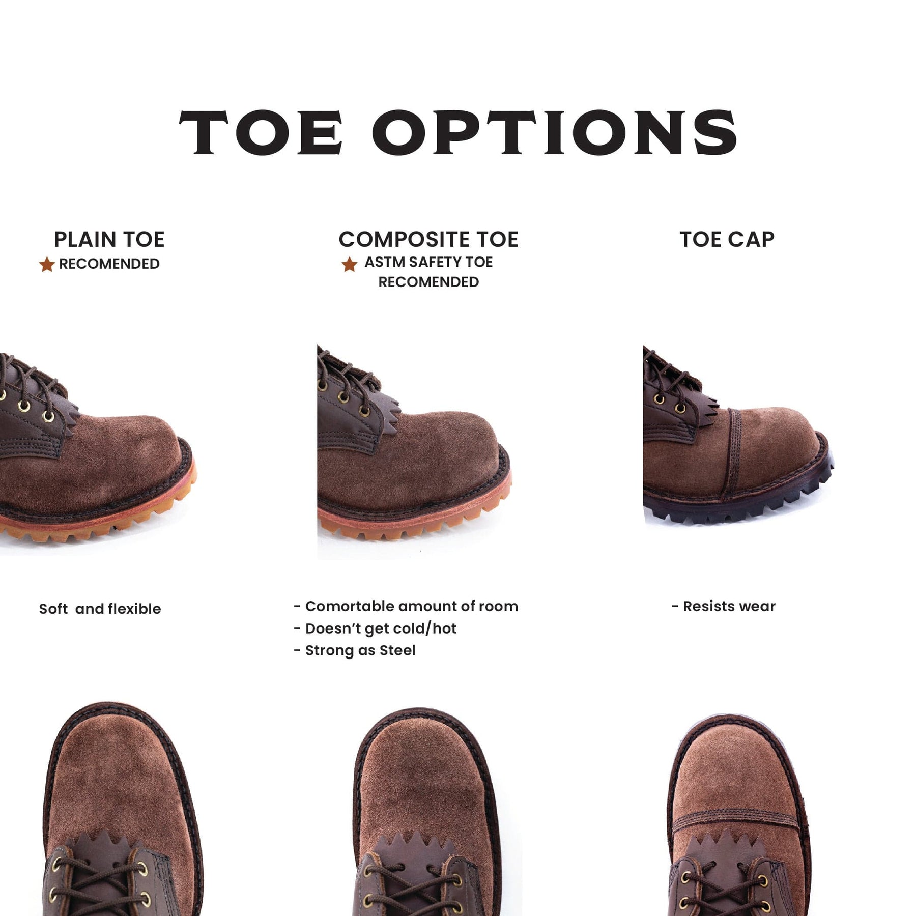 Custom Superduty | Custom Work Boots – JK Boots