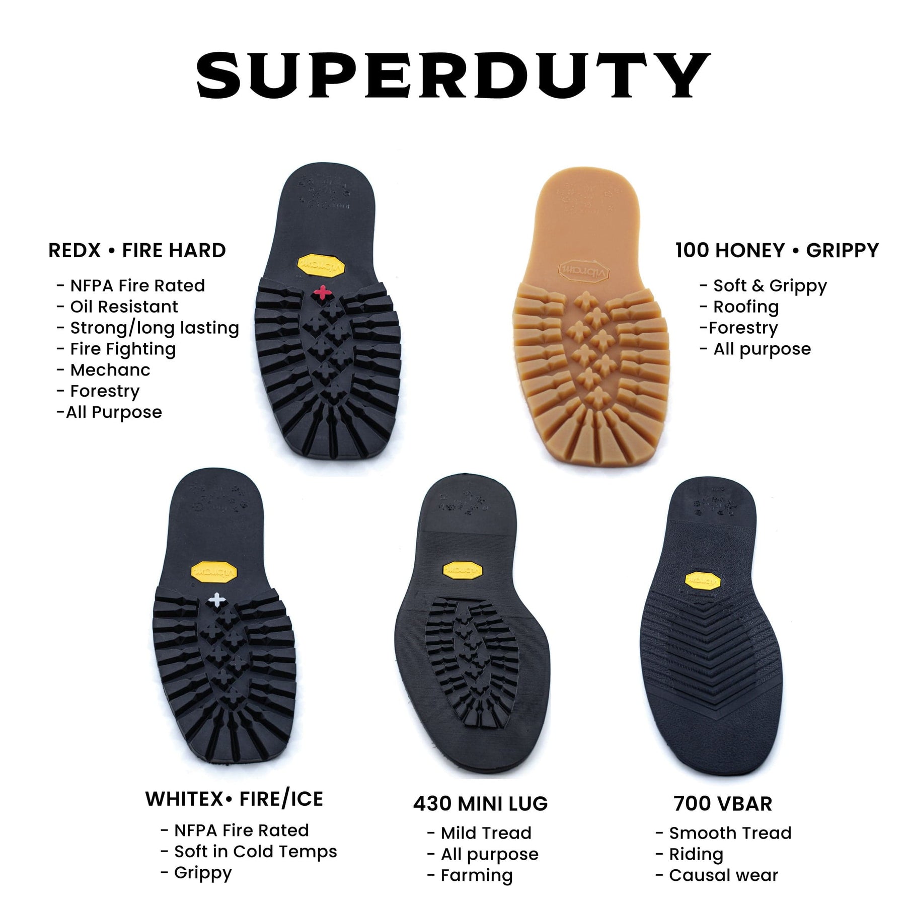 Custom Superduty | Custom Work Boots – JK Boots